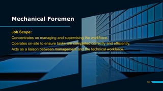 Mechanical Engineer, Mechanical Technician, and Mechanical.pptx