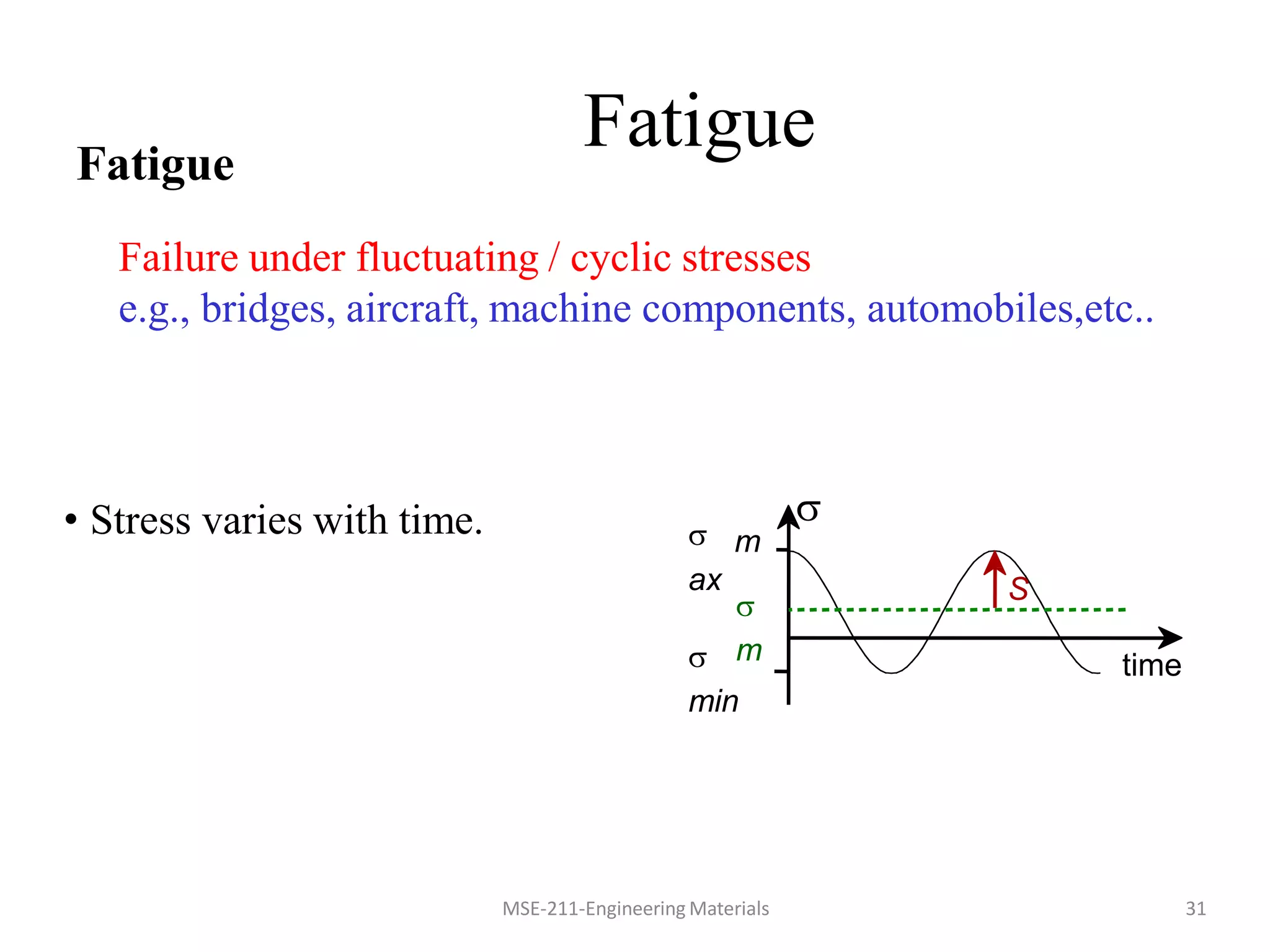 mechanical failure.pptx