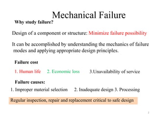 mechanical failure.pptx