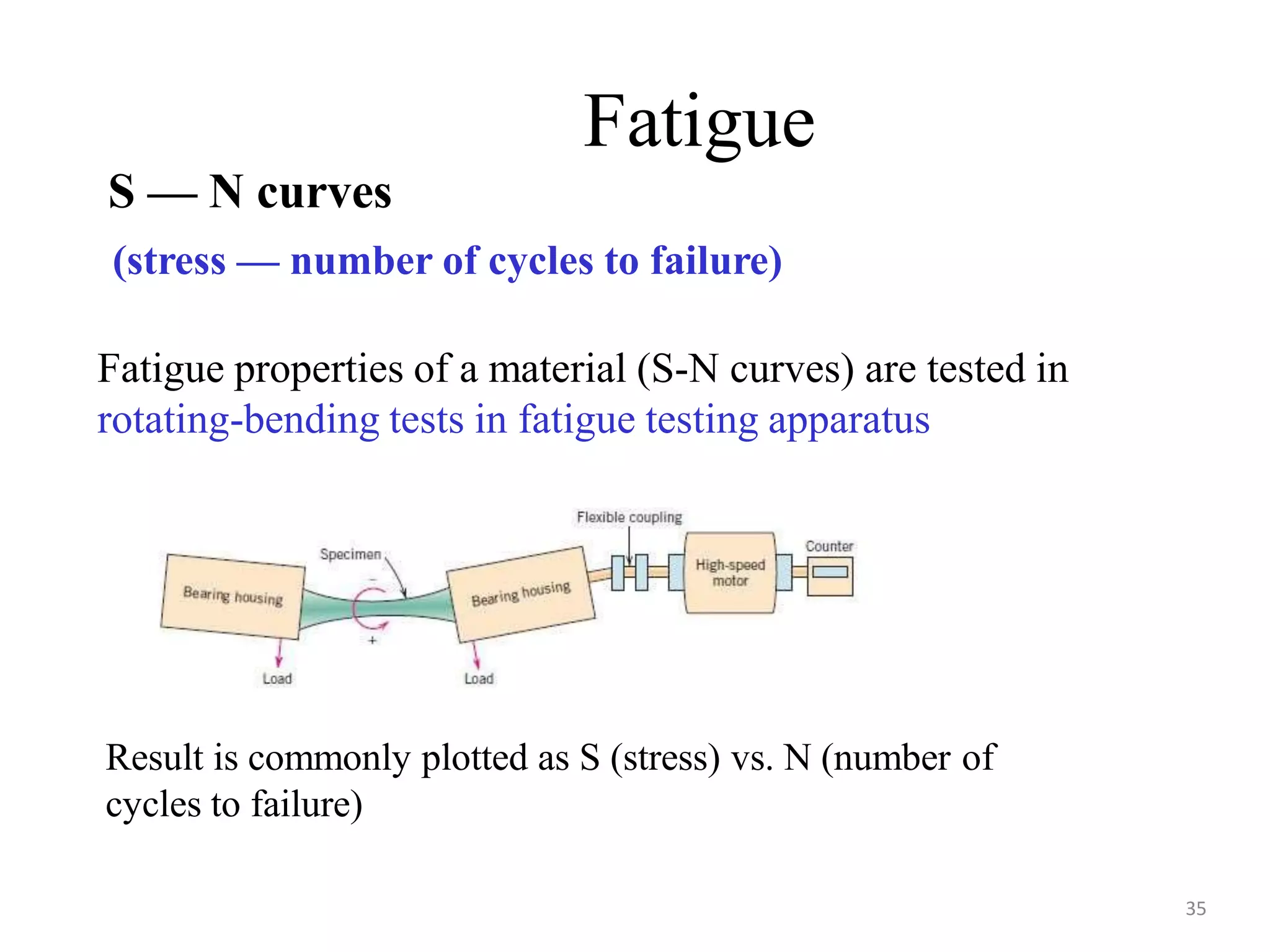 mechanical failure.pptx