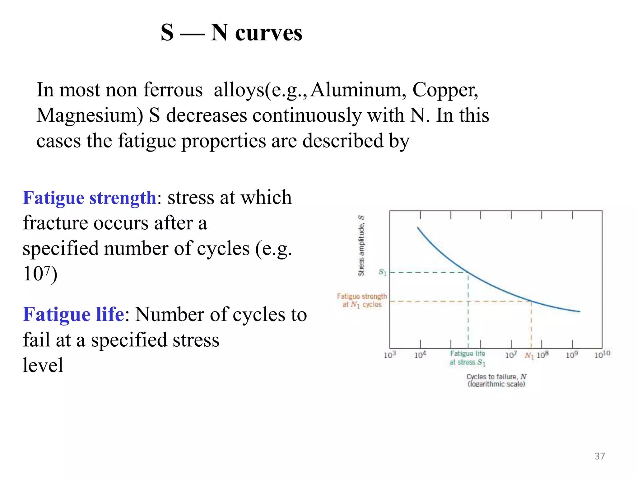mechanical failure.pptx