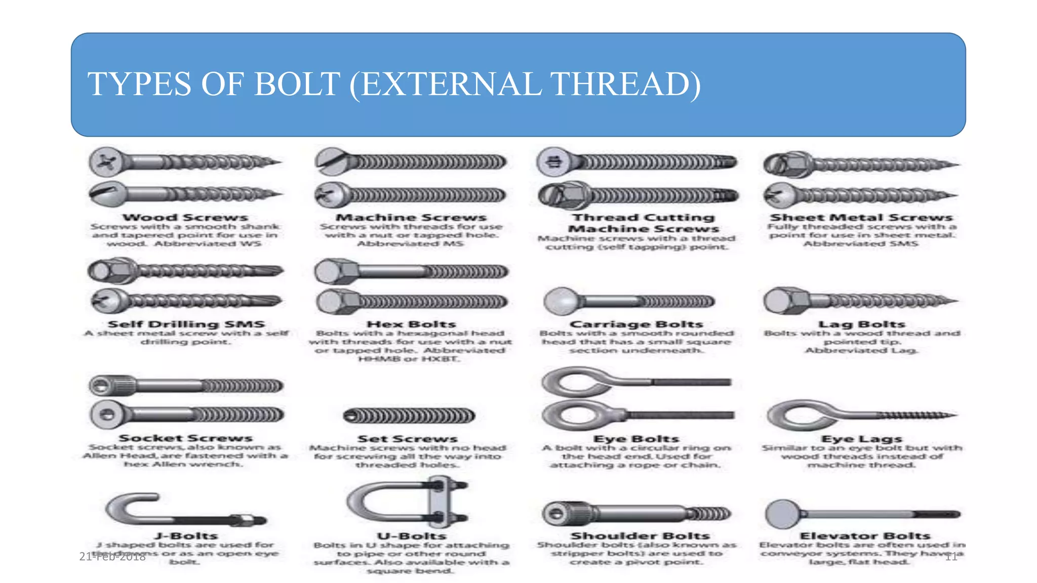 Mechanical fasteners | PPT