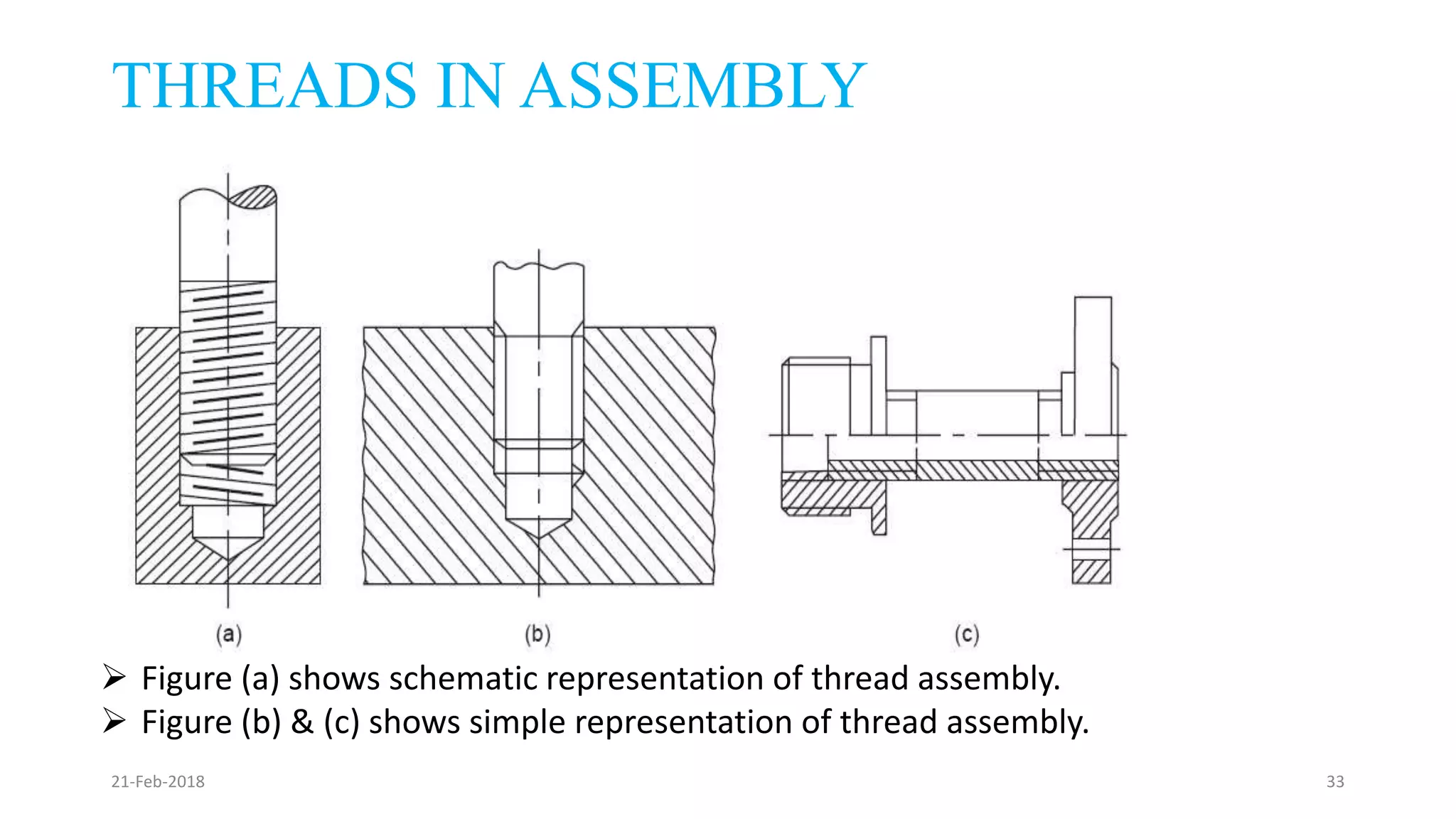 Mechanical fasteners | PPTX