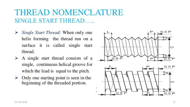 Mechanical fasteners