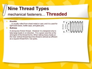 Mechanical Fasteners - Part II.ppt