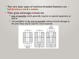 Mechanical Fasteners in-depth analysis of element joints | PPTX