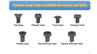Mechanical Fasteners and Joining Methods | PDF