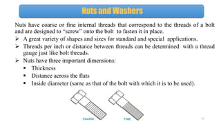 Mechanical Fasteners and Joining Methods | PDF