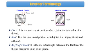 Mechanical Fasteners and Joining Methods | PDF
