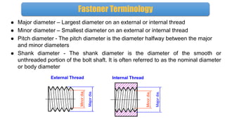 Mechanical Fasteners and Joining Methods | PDF