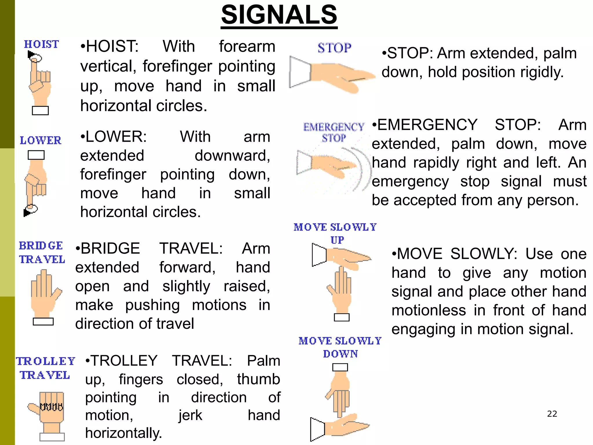 Mechanical Handling updated.ppt