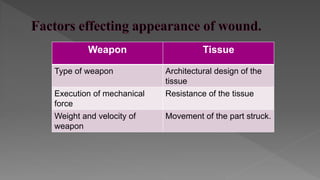 Mechanical injuries | PPTX
