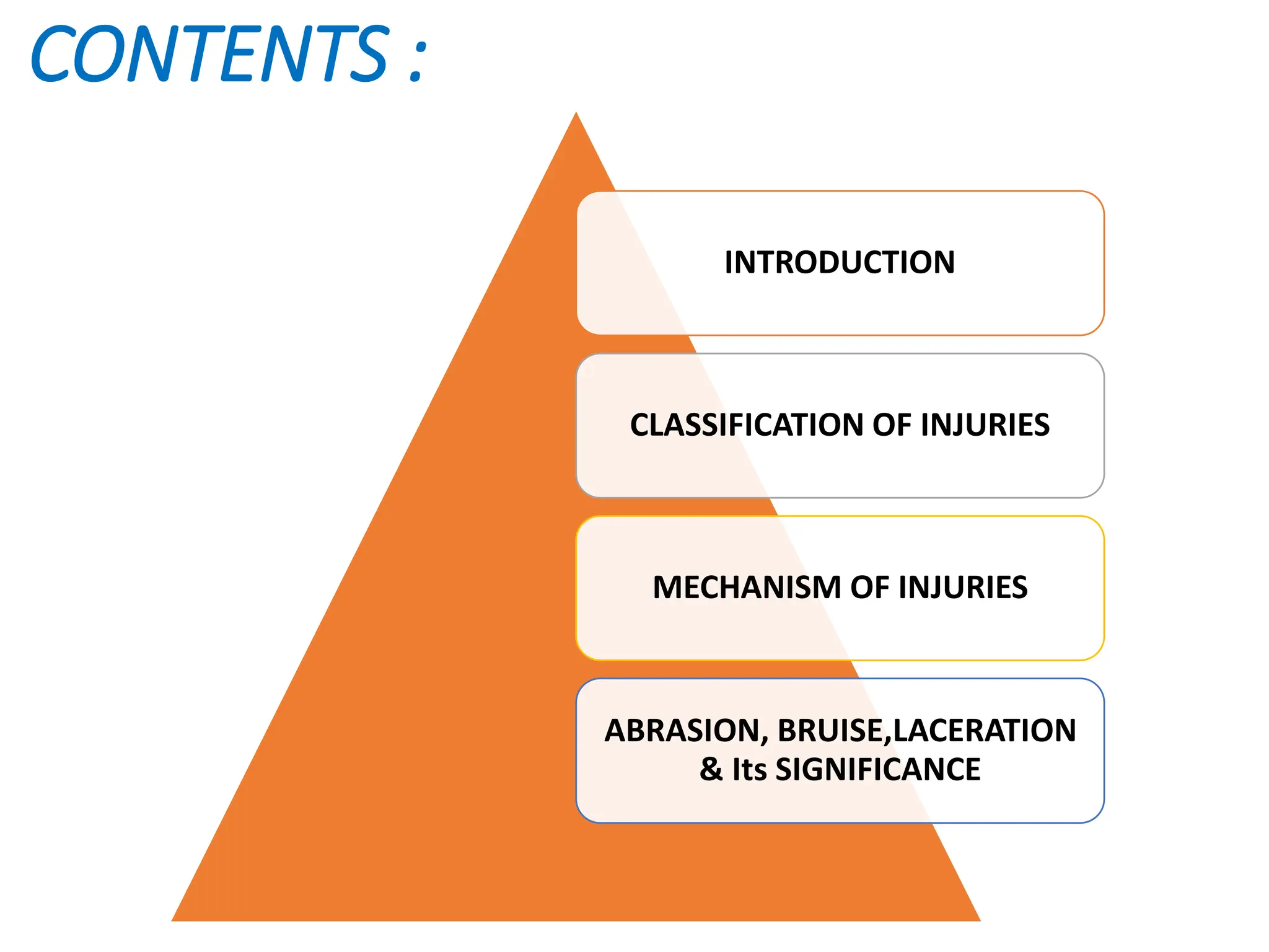 Mechanical Injuries.pptx