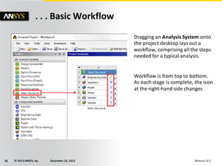 Mechanical_Intro_14.5_L01_Intro_ANSYS_14.5 | PDF