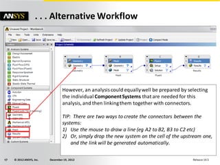 Mechanical_Intro_14.5_L01_Intro_ANSYS_14.5 | PDF