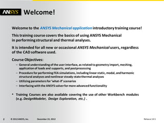 Mechanical_Intro_14.5_L01_Intro_ANSYS_14.5 | PPT