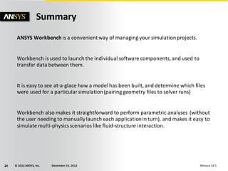 Mechanical_Intro_14.5_L01_Intro_ANSYS_14.5 | PPT