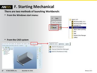 Mechanical_Intro_14.5_L01_Intro_ANSYS_14.5 | PPT
