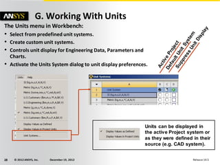 Mechanical_Intro_14.5_L01_Intro_ANSYS_14.5 | PPT