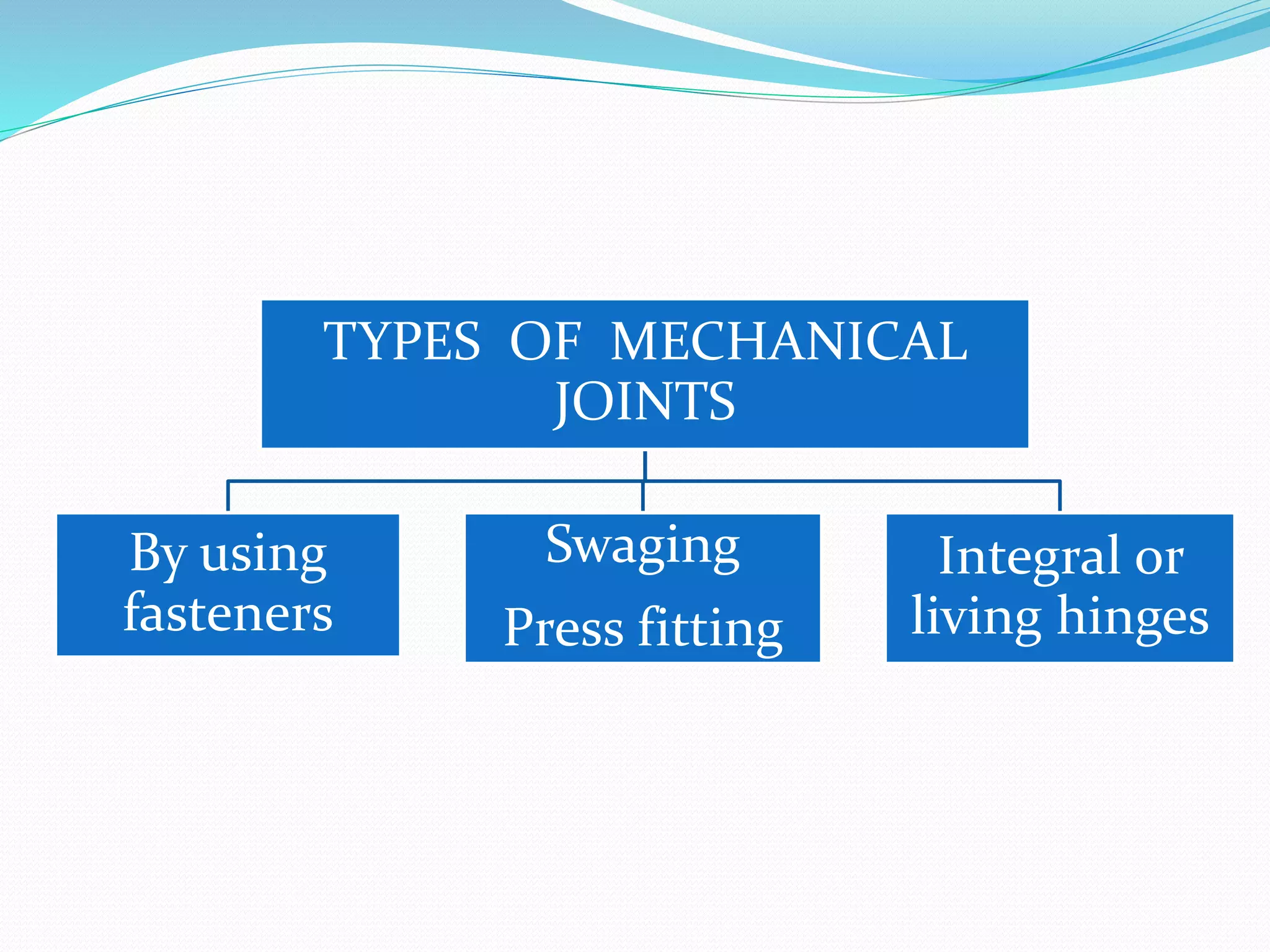 Mechanical joining of plastics | PPTX