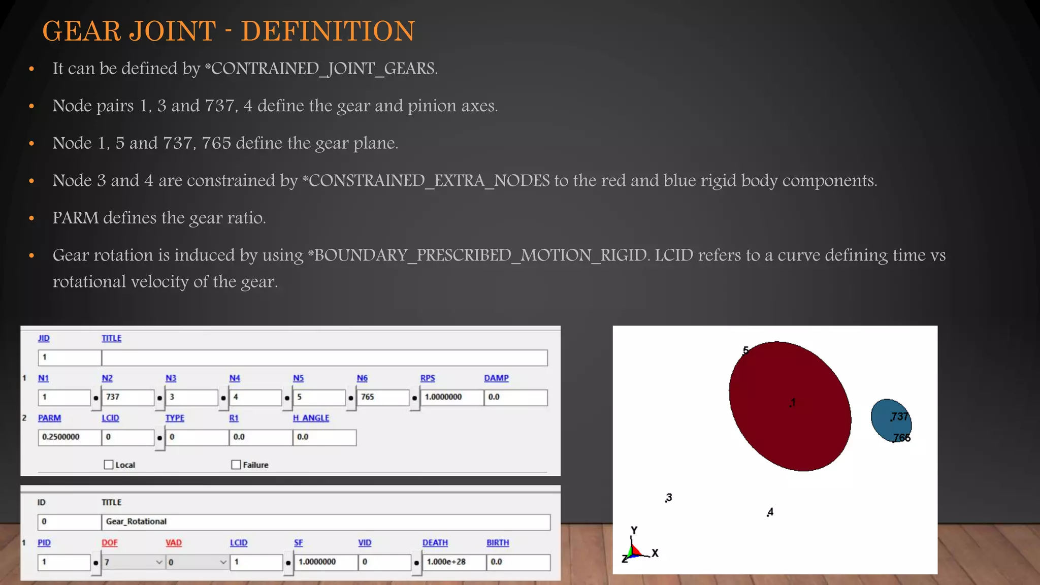 Mechanical Joints in LS-Dyna for Explicit Analysis | PPTX