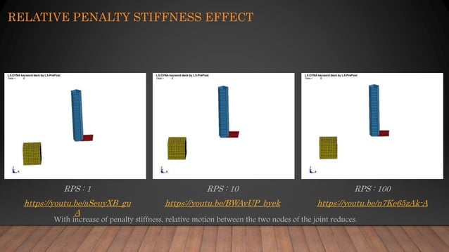 Mechanical Joints in LS-Dyna for Explicit Analysis | PPTX