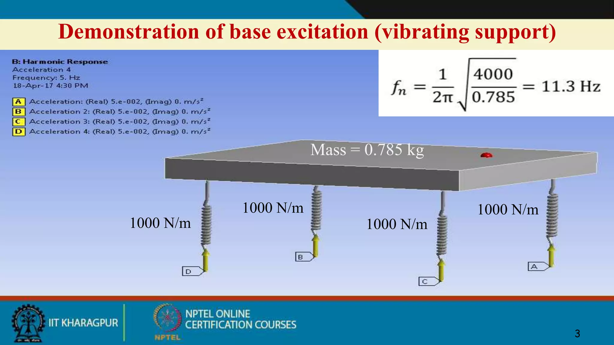 mechanical L7.pptx | Physics | Science