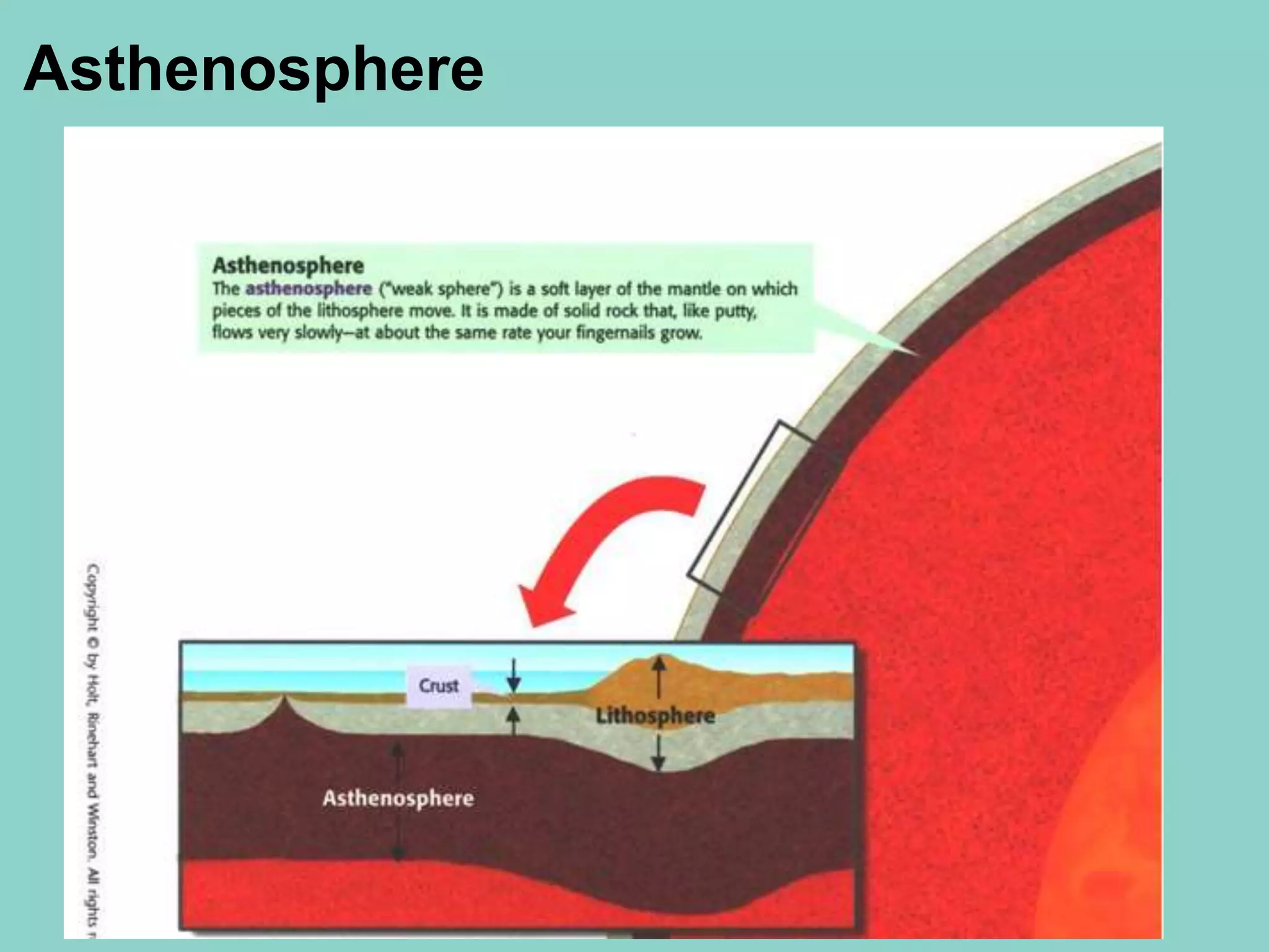 Mechanical layers of the earth | PPTX