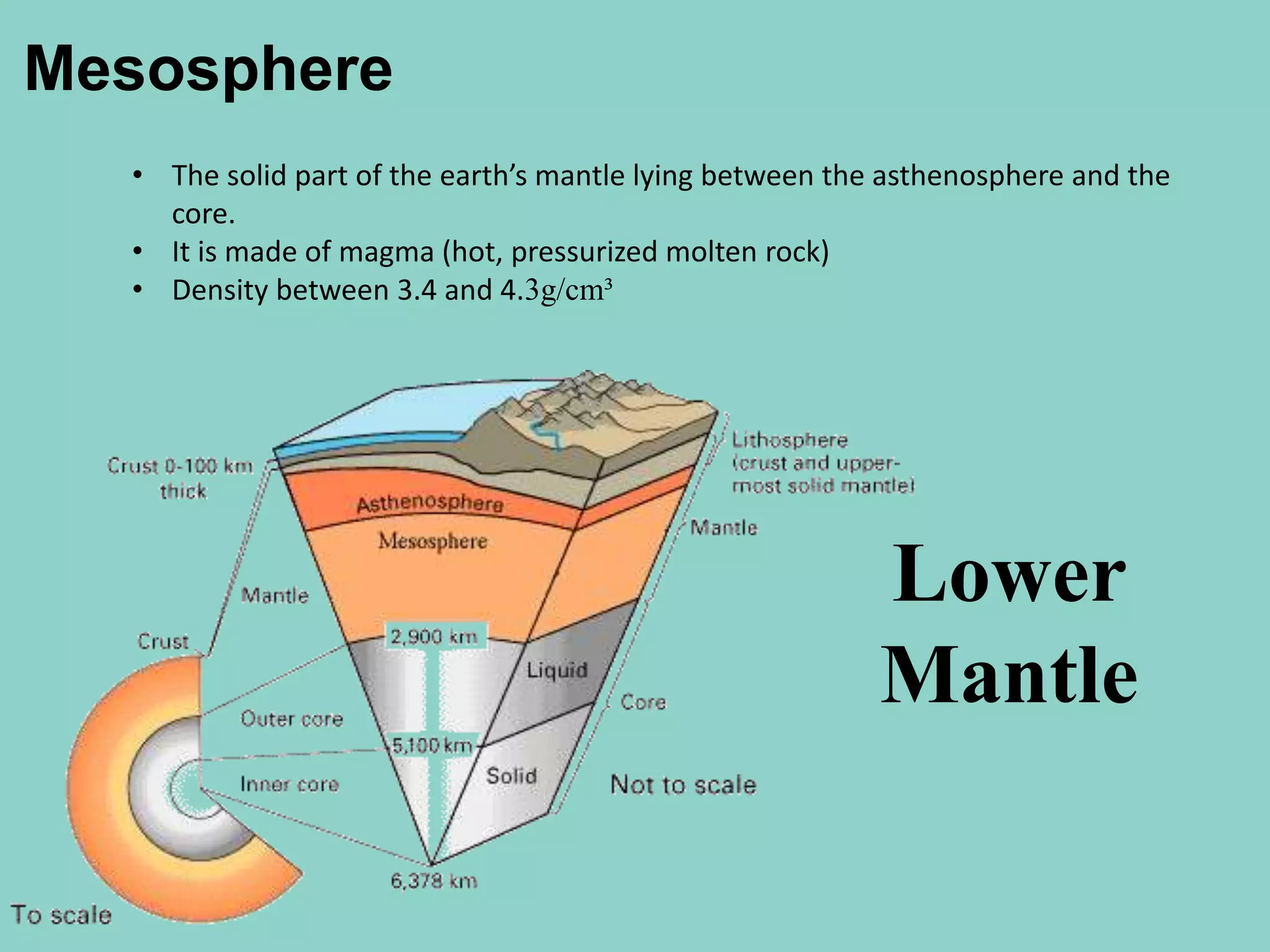 Mechanical layers of the earth | PPTX