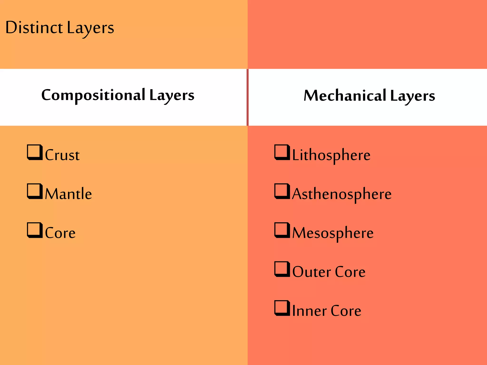 Mechanical layers of the earth | PPTX