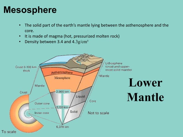 Mechanical layers of the earth | PPTX | Geology | Science