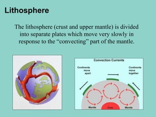Mechanical layers of the earth | PPTX