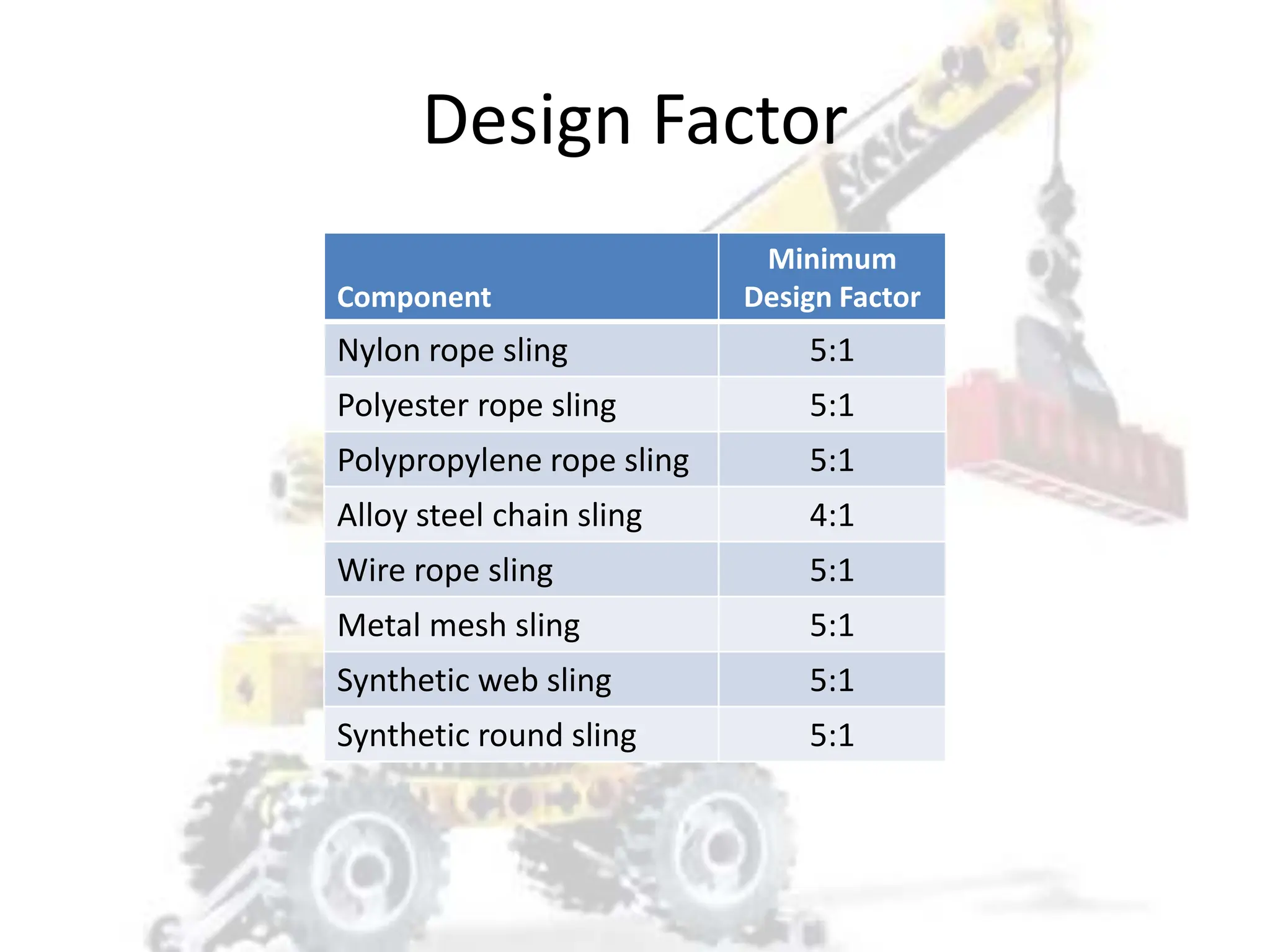 mechanical lifting crane.pptx