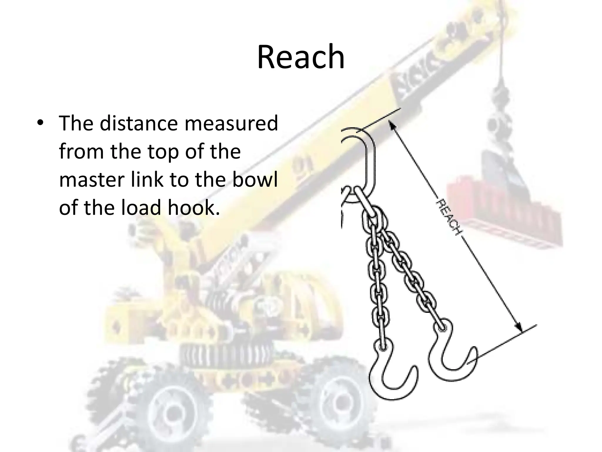 mechanical lifting crane.pptx