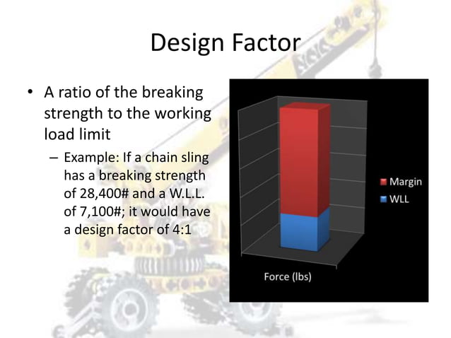 mechanical lifting crane.pptx