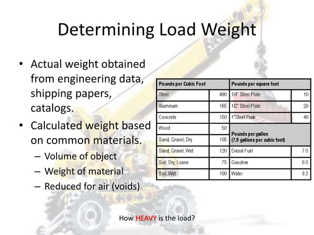 mechanical lifting crane.pptx