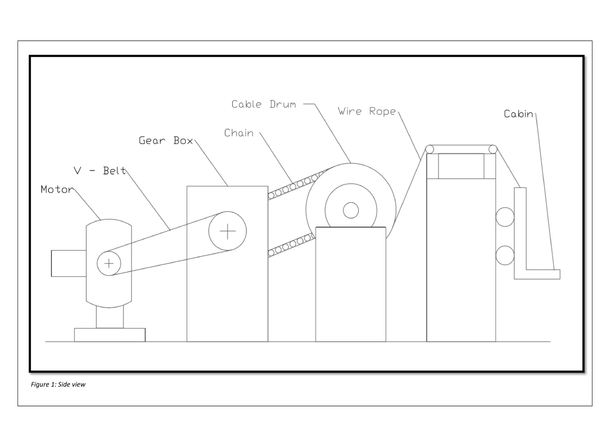 Mechanical Lifting machine | Design project | Mechanical Engineering ...