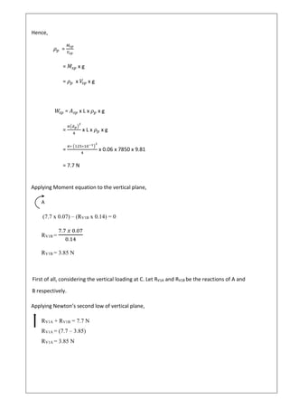 Mechanical Lifting machine | Design project | Mechanical Engineering ...