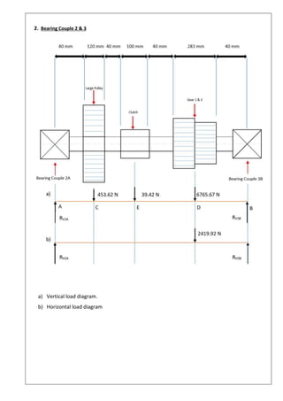 Mechanical Lifting Machine Design Project Mechanical Engineering