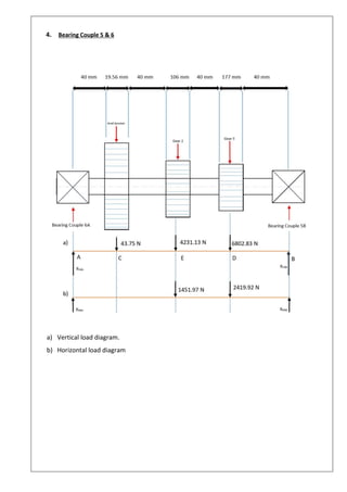 Mechanical Lifting Machine Design Project Mechanical Engineering