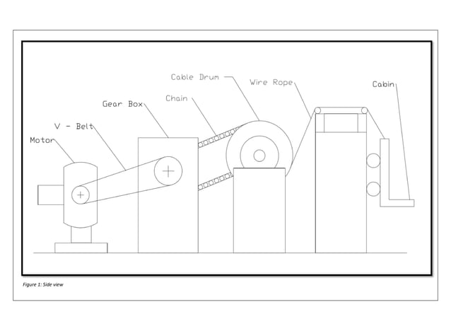 Mechanical Lifting machine | Design project | Mechanical Engineering ...
