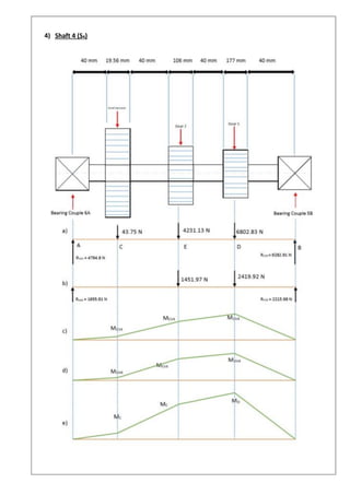 Mechanical Lifting Machine Design Project Mechanical Engineering