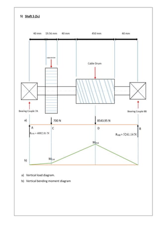 Mechanical Lifting Machine Design Project Mechanical Engineering