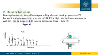 Mechanical looseness vibration(mechanical engineering ugm) | PPTX