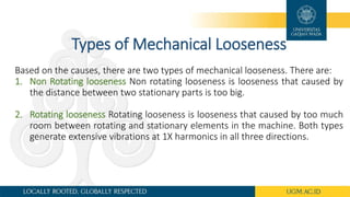 Mechanical looseness vibration(mechanical engineering ugm) | PPTX