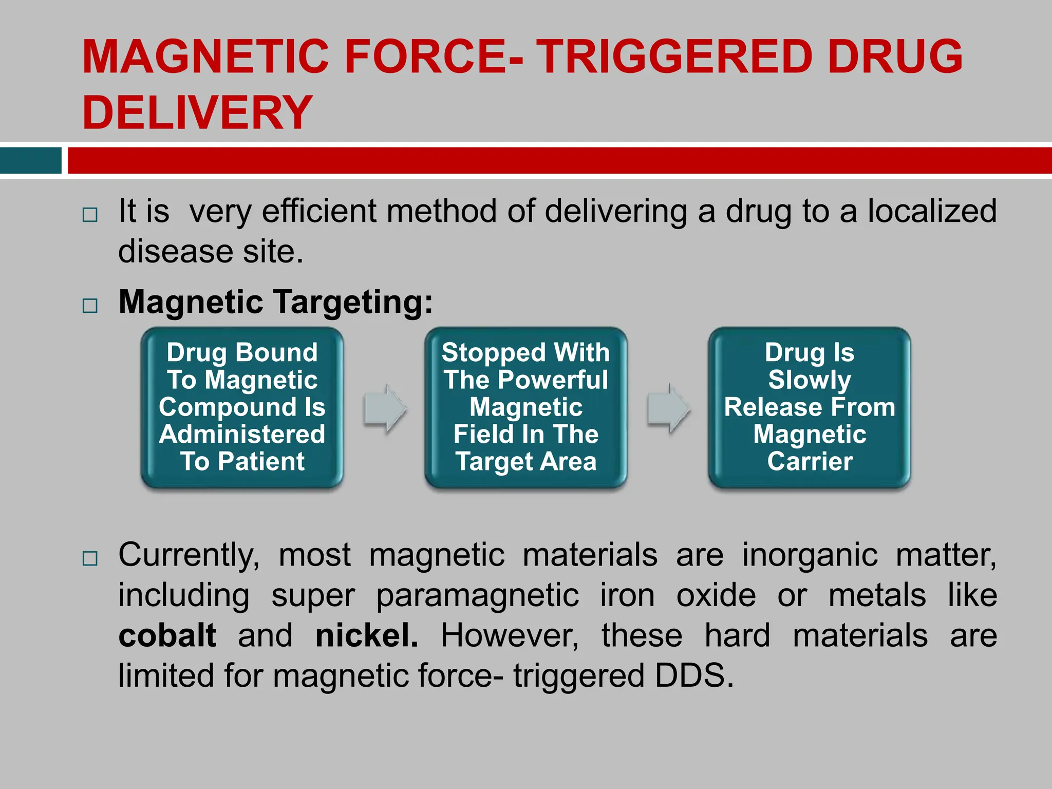 Mechanically activated drug delivery system.pptx