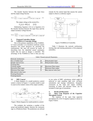 Mechanically actuated capacitor microphone control using mpc and narma l2 controllers | PDF