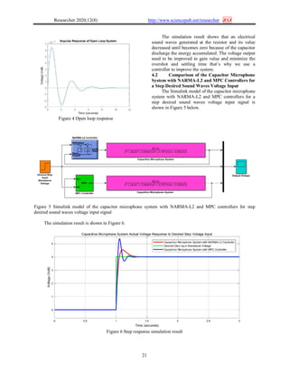 Mechanically actuated capacitor microphone control using mpc and narma l2 controllers | PDF