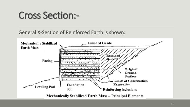 MECHANICALLY STABILIZED EARTH WALLS AND REINFORCED SOIL SLOPES (1).pptx | Civil Engineering ...