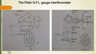 Mechanical measurement and metrology | PPTX